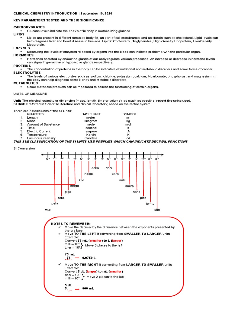 Key Parameters of Clinical Chemistry: An Overview of Carbohydrates ...