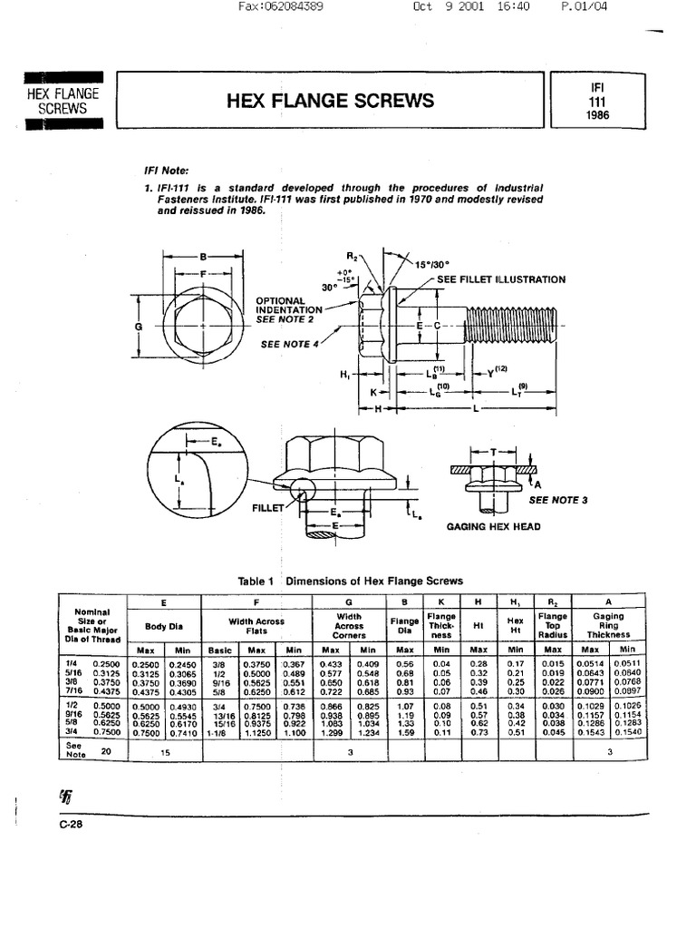 Ifi 111-86 | PDF