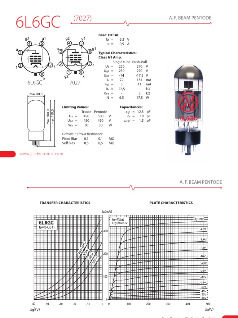 DATASHEET VALVULA 6l6gc MARCA J J | PDF