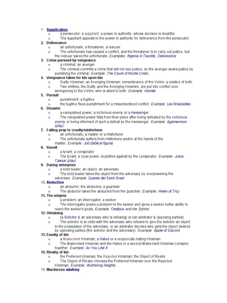 36 Dramatic Situations | PDF | Jealousy | Oedipus