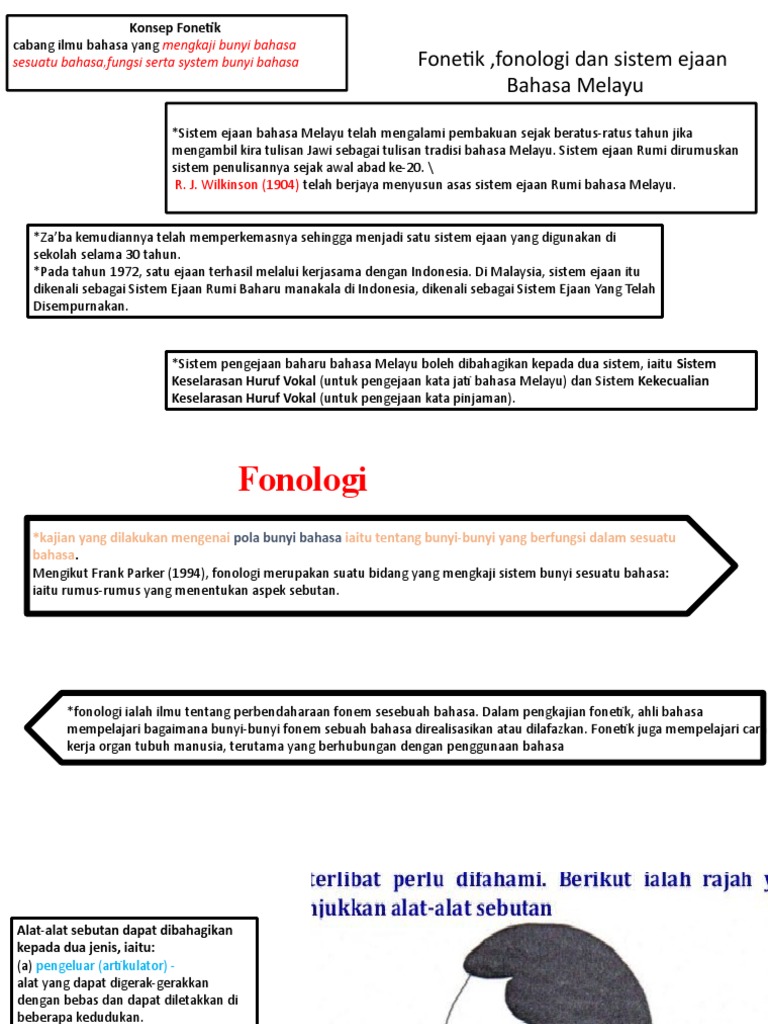 Fonetik, Fonologi - (Konsep Fonetik, Takrif Fonologi, Pengenalan Fonem-Fonem Dalam Bahasa Melayu ...