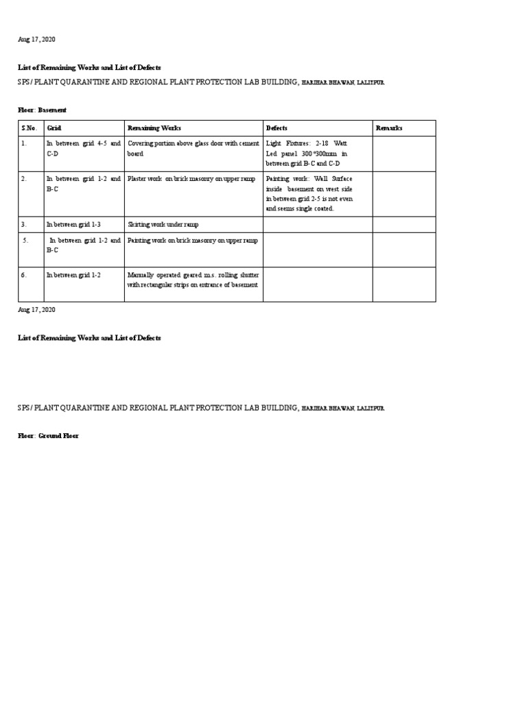 List of Remaining Works and Defects | PDF | Wall | Basement