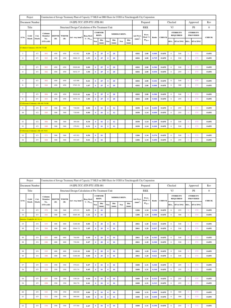 Rev 0 Prepared Checked Approved Structural Design Calculation of Pre ...