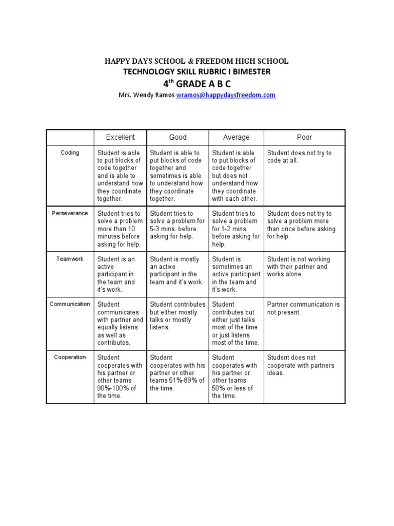 4 Gradeabc: Technology Skill Rubric I Bimester | PDF | Behavior ...