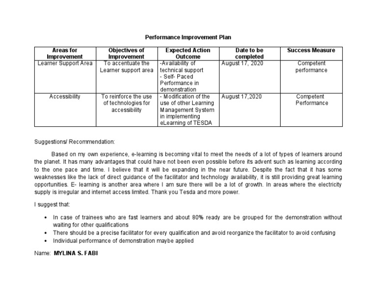 Performance Improvement Plan Areas For Improvement Objectives of ...