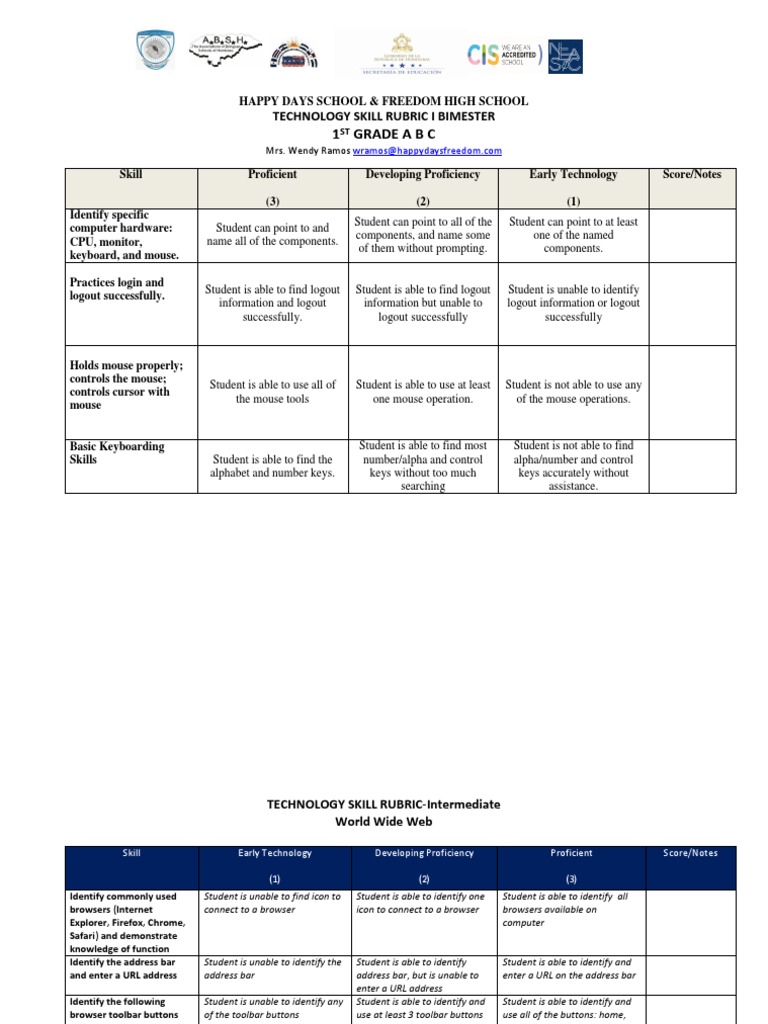 1 Gradeabc: Technology Skill Rubric I Bimester | PDF | Login | Icon ...
