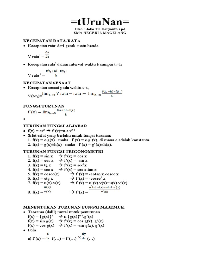 Materi Turunan | PDF