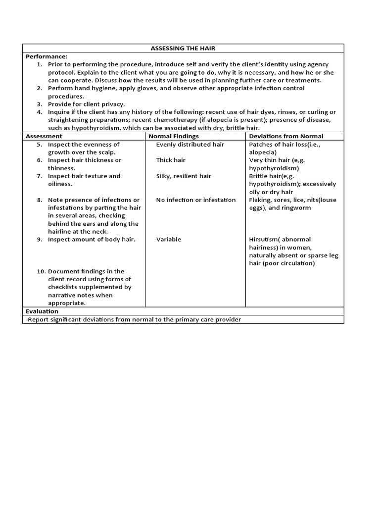 Assessing The Hair | PDF | Hair Loss | Hair