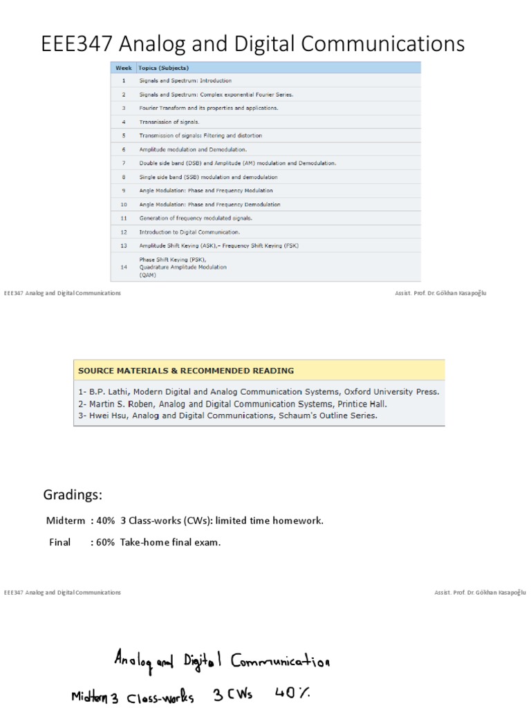 Presentation For Week 1 PDF | PDF