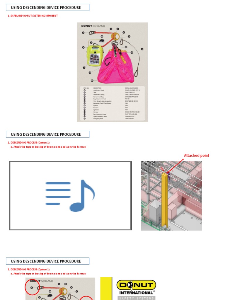 Safeland Donut Descending Procedure | PDF | Computers | Technology ...