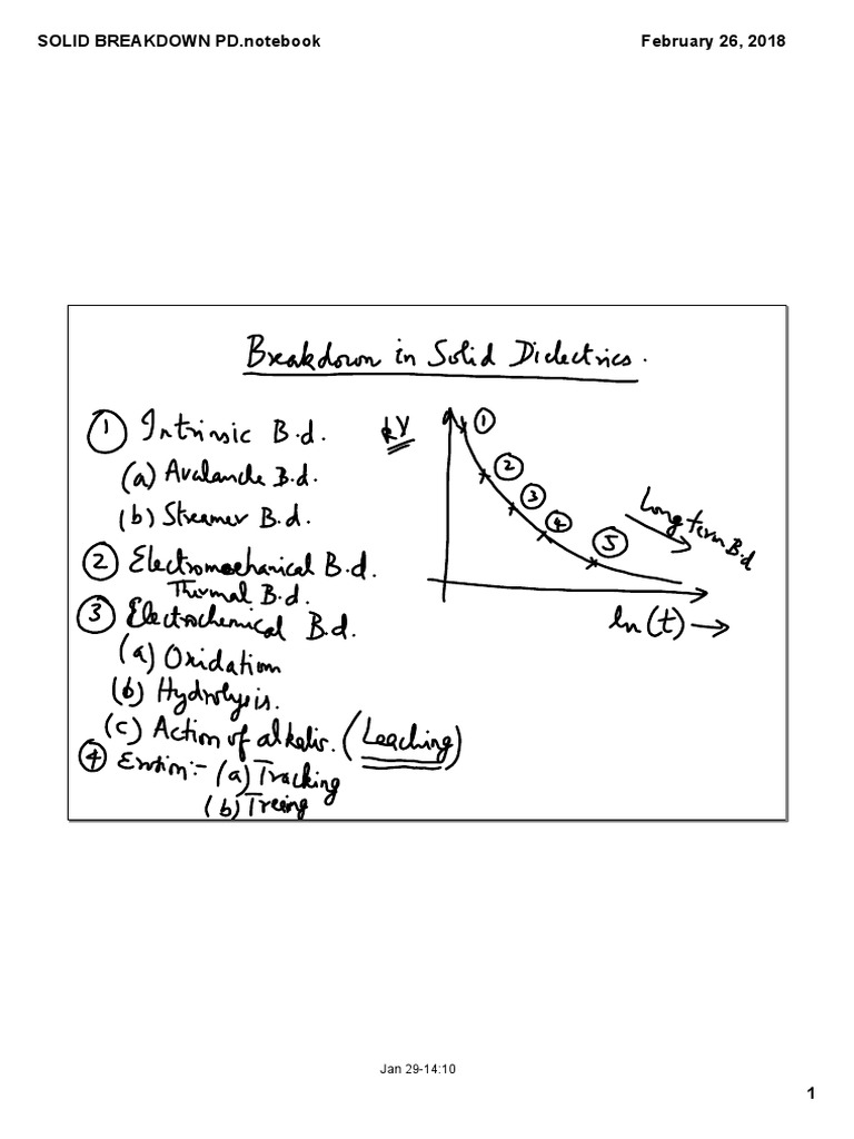 SOLID BREAKDOWN PD - Notebook February 26, 2018 | PDF