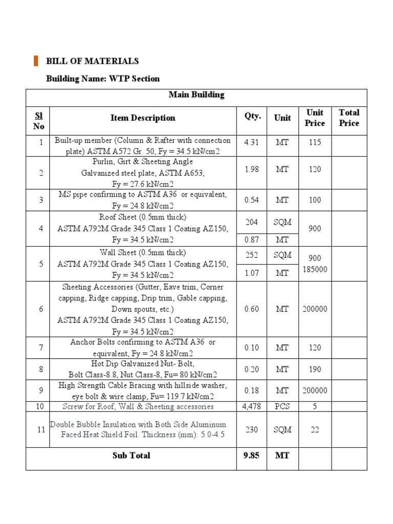 Bill of Materials Building Name: WTP Section Main Building SL No Item Description Qty. Unit Unit ...