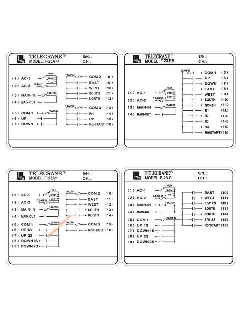 F23-Abc Diagram | PDF | Weather