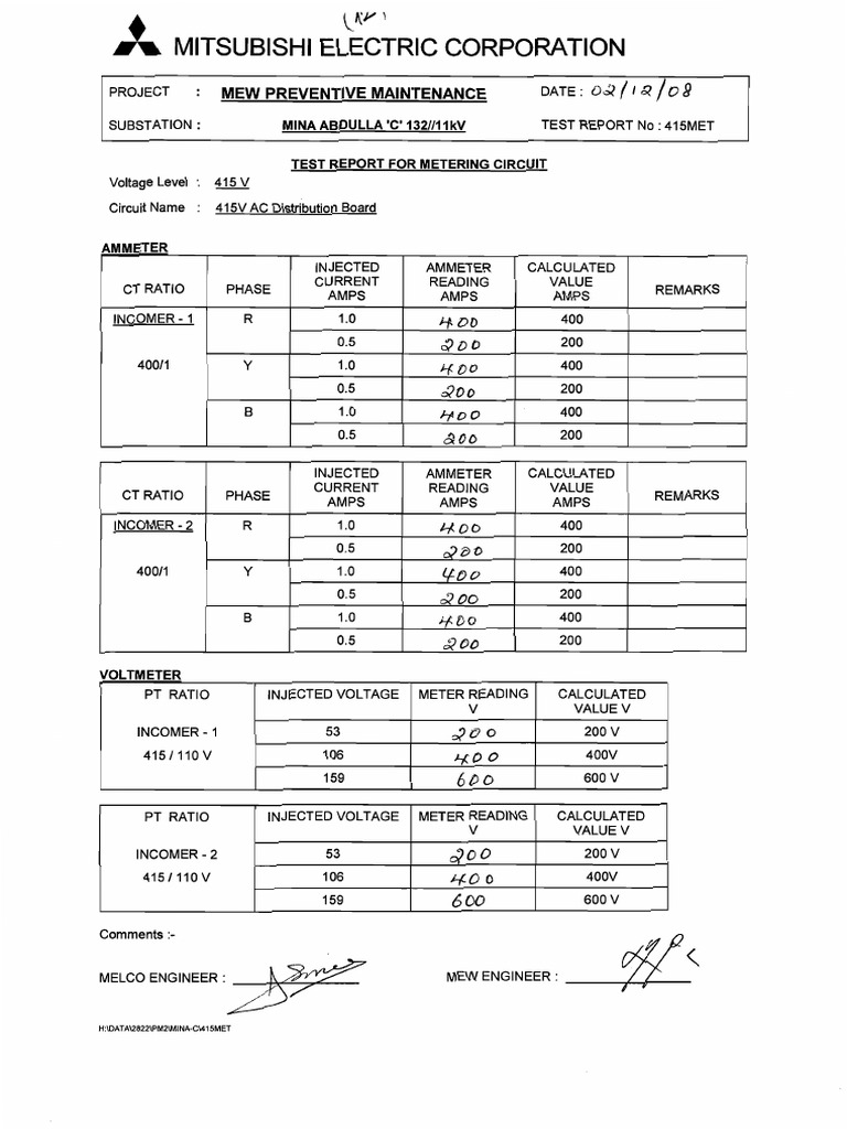 LV Distribution Board | PDF