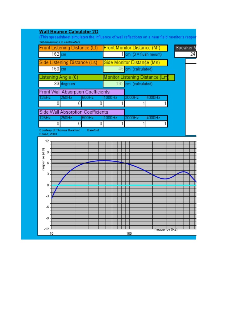 Wall Bounce Calculator 2D: CM CM (0 Flush Mount) | PDF
