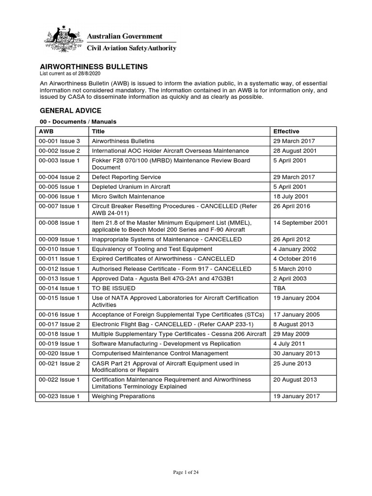 Airworthiness Bulletins: General Advice | PDF | Aircraft Flight Control ...