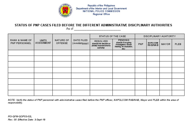 Roqop03-02 Status of PNP Cases | PDF