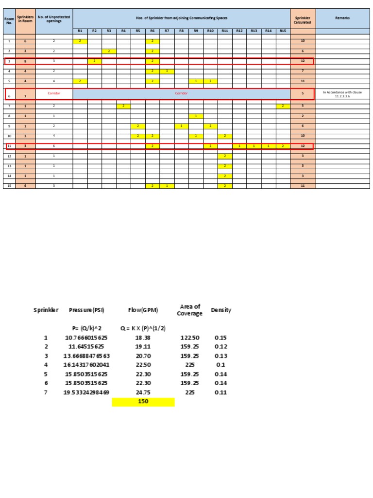 RDM Excel Calculation | Download Free PDF | Nature
