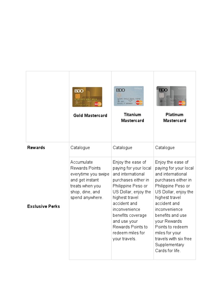 Gold Mastercard Titanium Mastercard Platinum Mastercard | PDF | Master ...