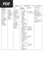 Nursing Care Plan for Disturbed Thought Process | PDF | Coping ...
