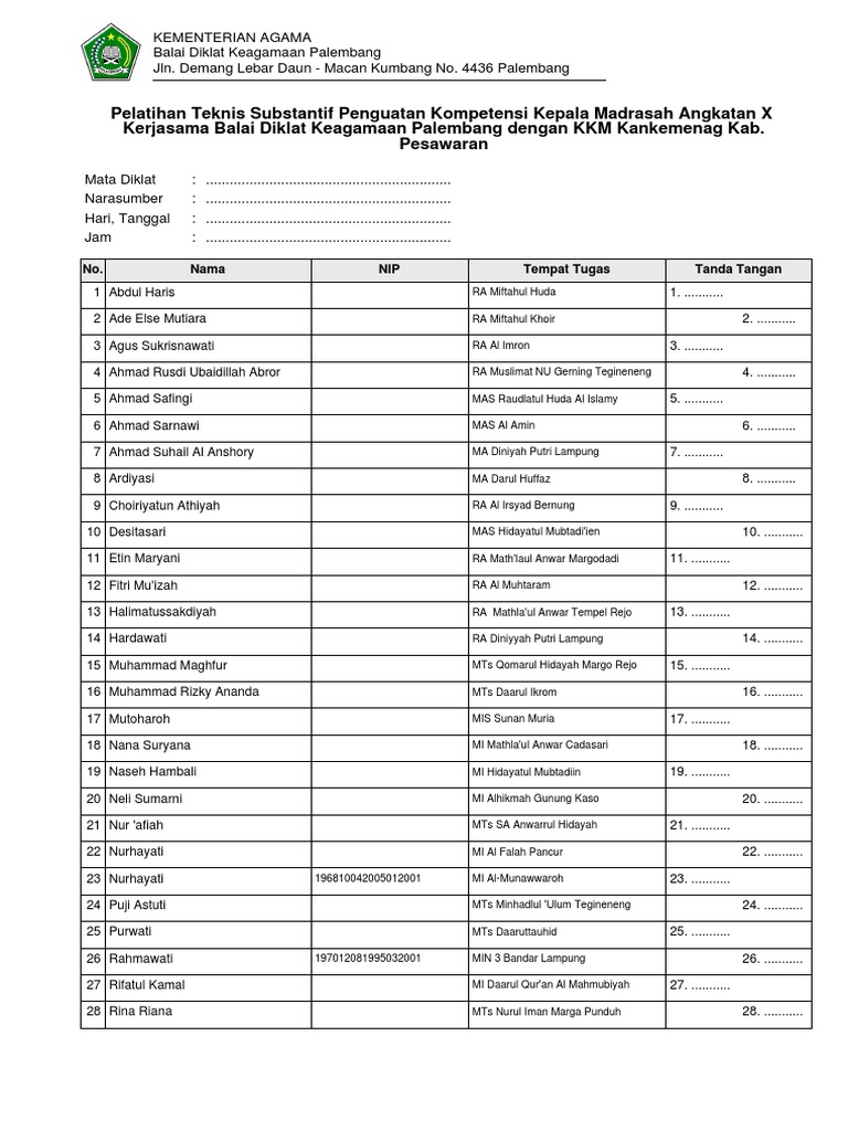 Daftar Hadir DKS Pesawaran Ank. X PDF | PDF