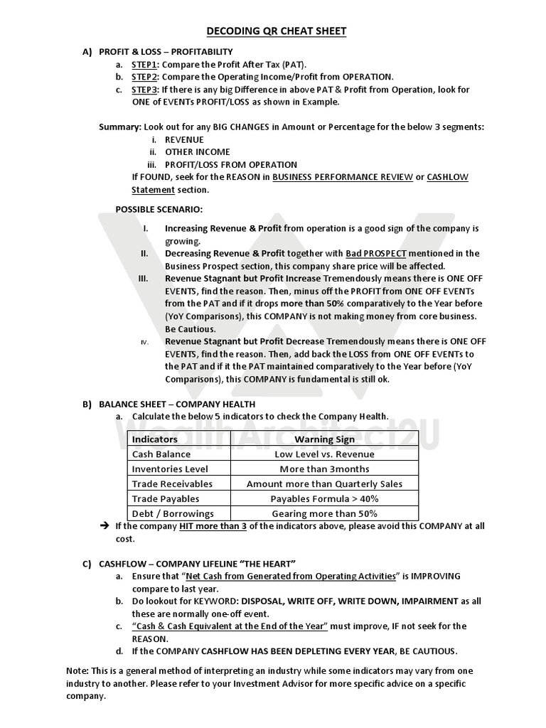 Decoding QR Cheat Sheet | PDF | Revenue | Debt