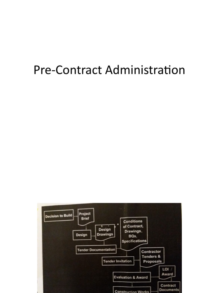 Pre-Contract Administration | PDF | Specification (Technical Standard ...