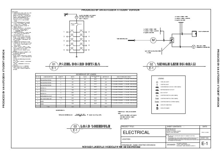 Electrical E-1: Single Line Diagram Panel Board Details | PDF ...