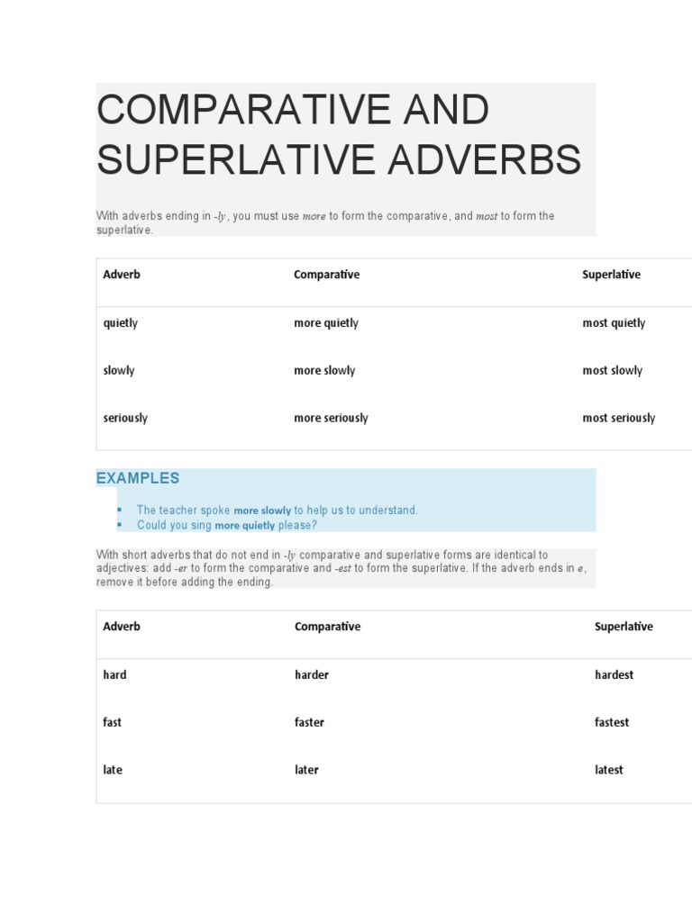 Adverb Comparatives & Superlatives | PDF