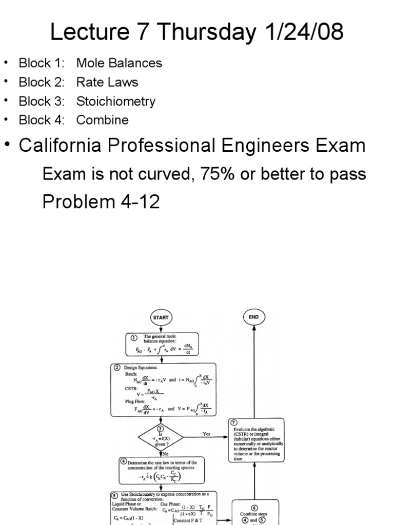 Lecture 7 Thursday 1/24/08: - California Professional Engineers Exam ...