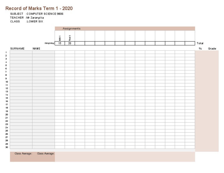 Record of Marks Term 1 - 2020: Assignments | PDF