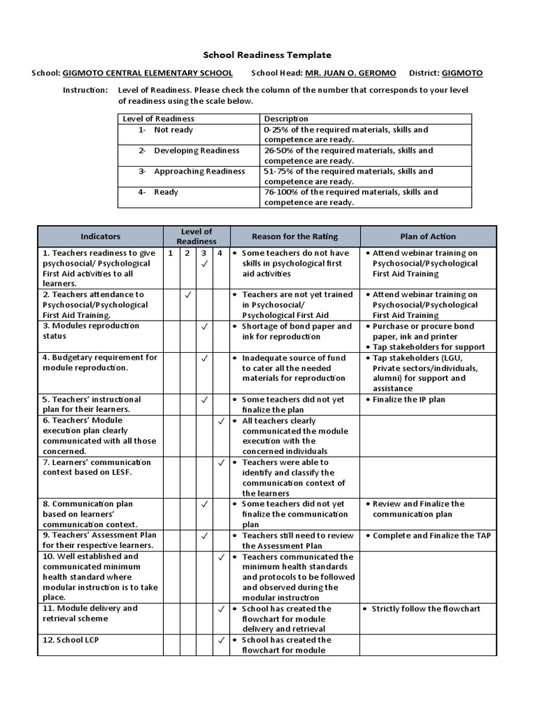 School Readiness Template | PDF | Behavior Modification | Cognition