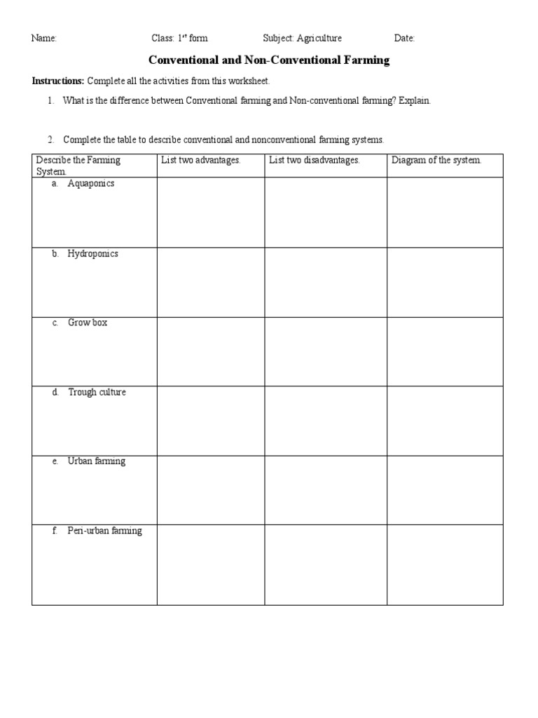 Conventional and Non-Conventional Farming: Instructions: Complete All ...
