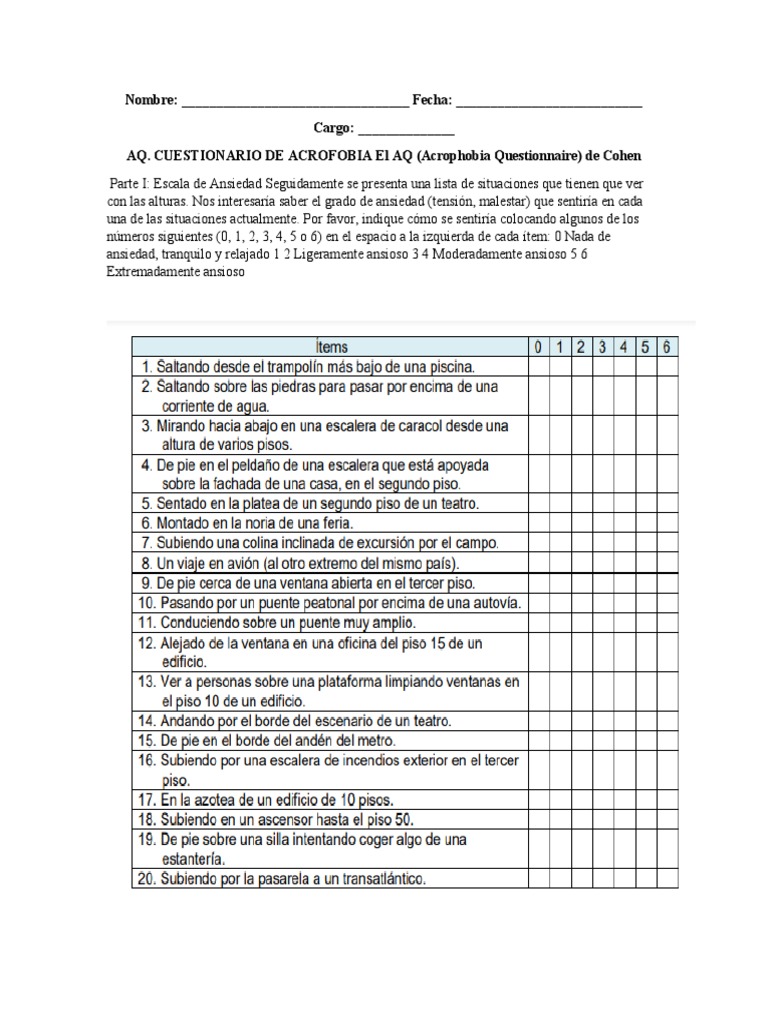 Cuestionario de Acrofobia AQ de Cohen | PDF