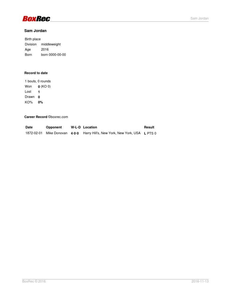 BoxRec Sam Jordan | PDF
