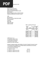 Rigid-Pavement-Design-IRC 58-2015 | PDF | Road Surface | Concrete
