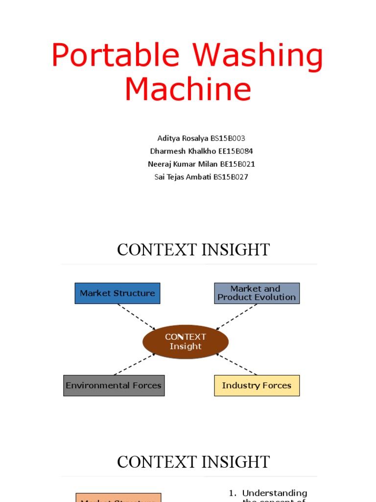 Portable Washing Machine | PDF | Washing Machine | Efficient Energy Use
