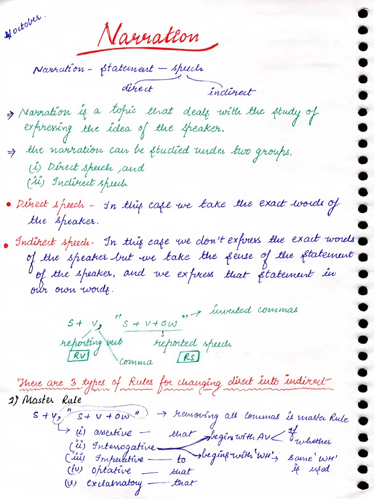 Narration Handwritten Notes PDF | PDF
