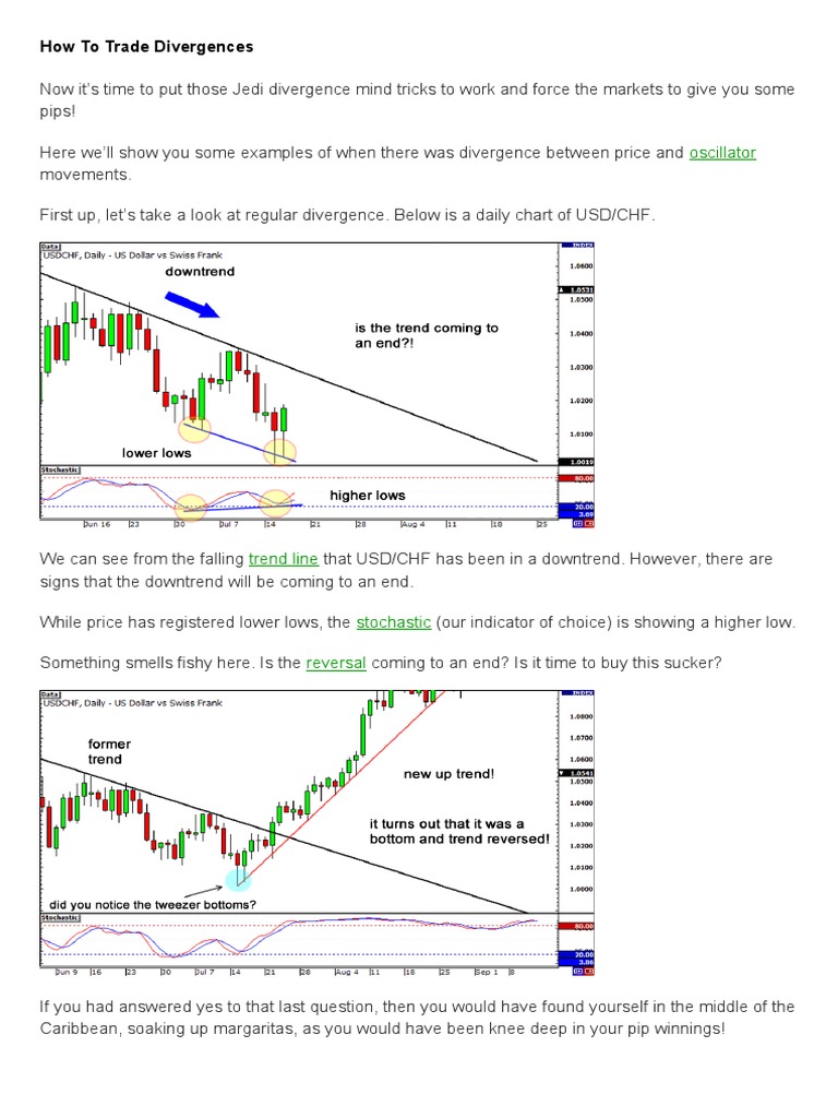 Trading Divergences: USD/CHF Guide | PDF