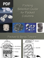 Sulzer Column Internals Overview | PDF | Liquids | Distributor