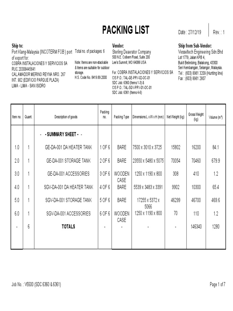 Packing List: Ship To: Vendor: Ship From Sub-Vendor | PDF | Gases ...
