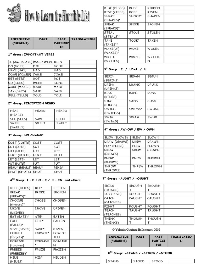 How To Learn The Horrible List Fun Activities Games Grammar Guides ...