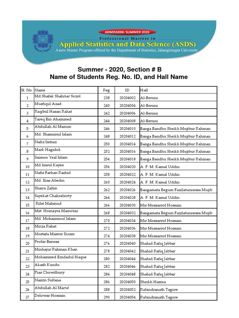 Summer - 2020 - Section B - Student List - With Hall | PDF | Bengal ...