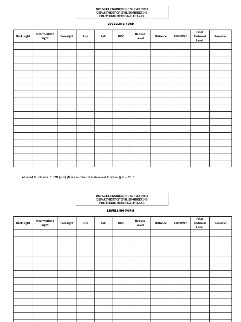 Borang Ukur Aras | PDF