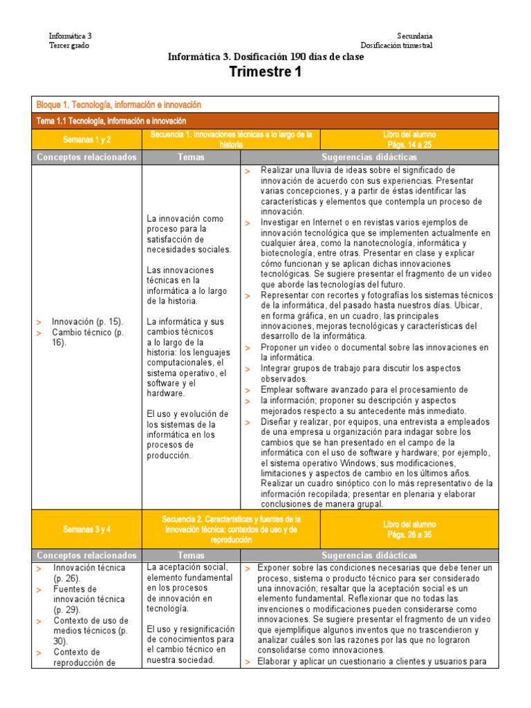 Informatica3 Sec Dosifc 190dias | Descargar gratis PDF | Innovación ...