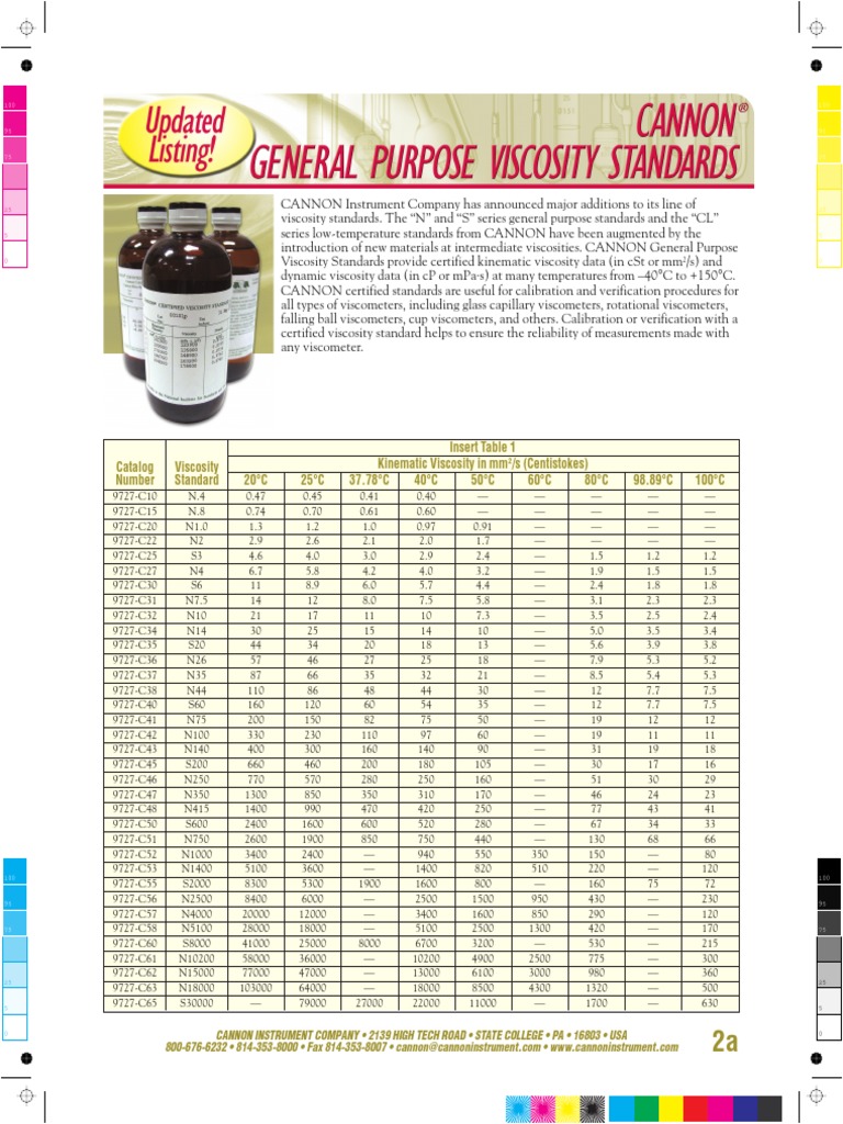 Catalog Number Viscosity Standard Insert Table 1 Kinematic Viscosity in ...
