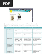 Detailed Lesson Plan in Grade 9 - Drafting - Alphabet of Lines | PDF ...