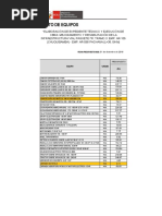 TABLAS - Consumo de Combustible de Maquinarias MTC | PDF