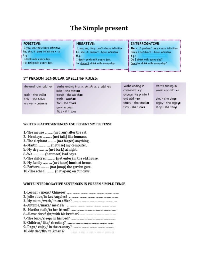 The Simple Present: Interrogative: Negative: Positive | PDF | Grammar ...