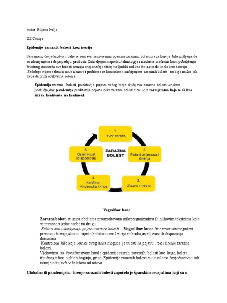Epidemija Zarazne Bolesti | PDF